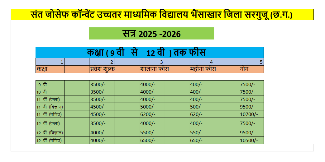 Fees Structure – ST JOSEPH CONVENT SCHOOL Fees Structure – ST JOSEPH CONVENT SCHOOL